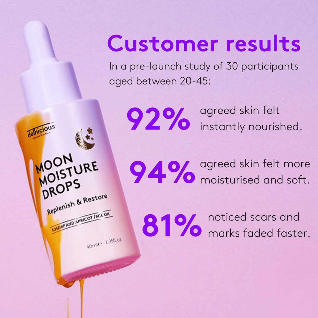 Moon Moisture Drops - Face Oil | Skincare for Face | Delhicious